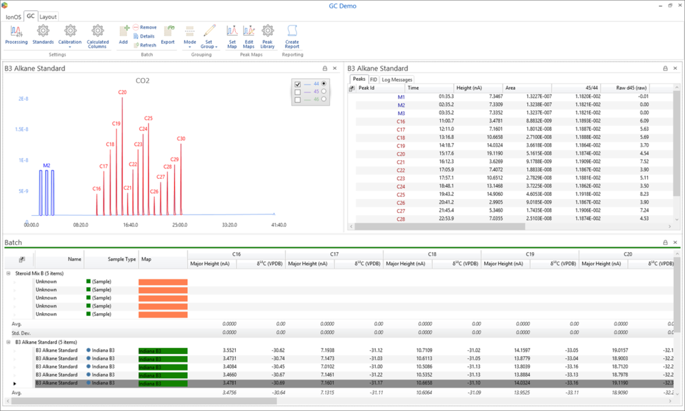 Peak Maps (Standards)